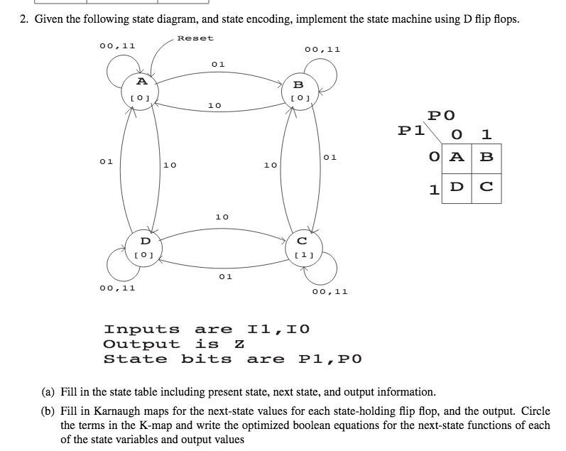 Given the following state diagram, and state | Chegg.com