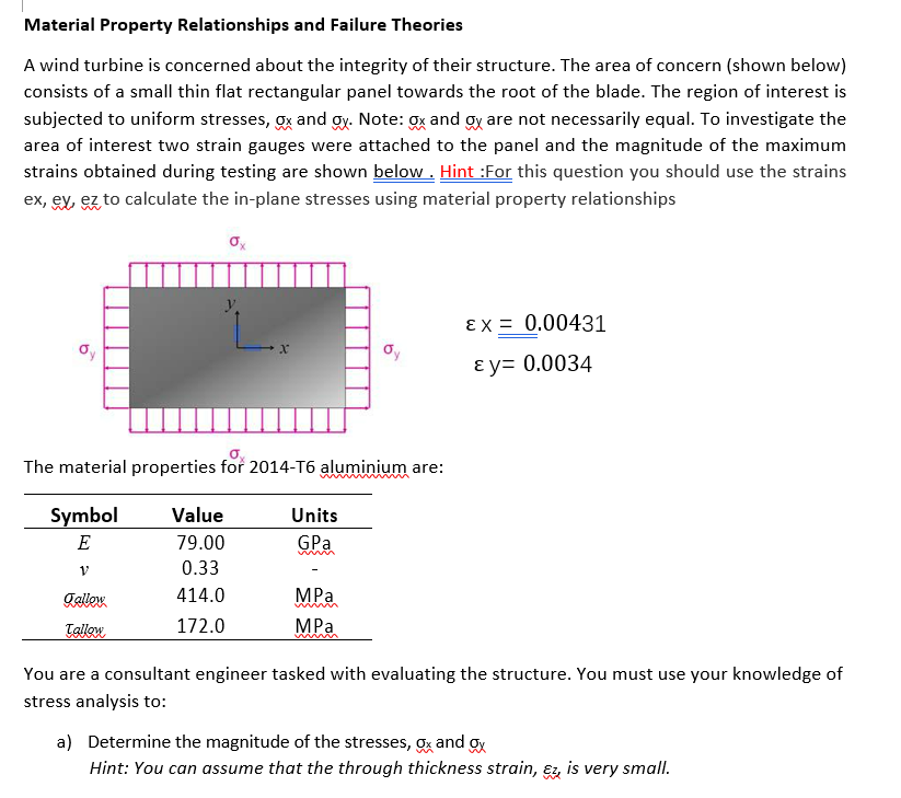 Solved Material Property Relationships and Failure Theories | Chegg.com