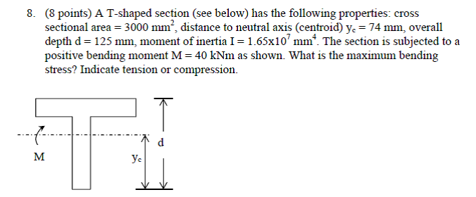 Solved A T-shaped section (see below) has the following | Chegg.com