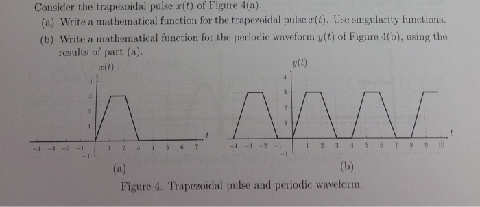 Solved Consider the trapezoidal pulse x(t) of figure 4(a). | Chegg.com