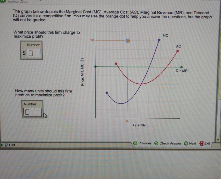 Solved The graph below depicts the Marginal Cost (MC), | Chegg.com