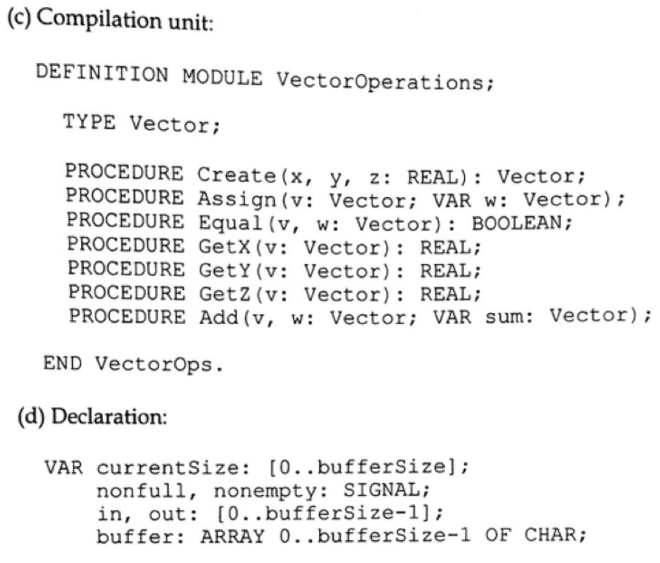 State whether or not each of the following language | Chegg.com