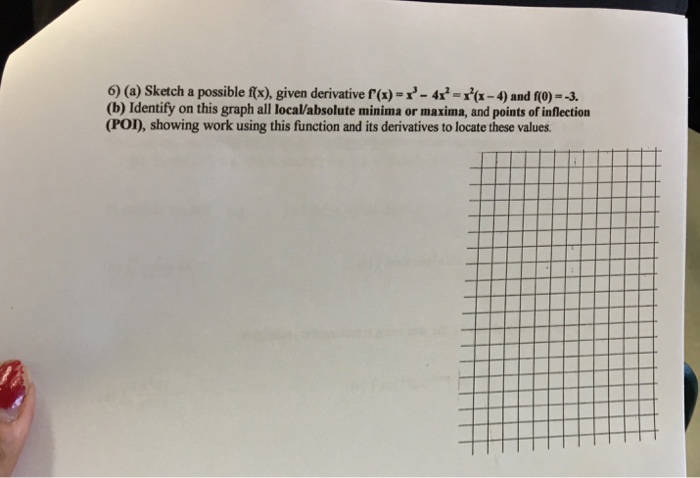 Solved Sketch a possible f(x), given derivative f (x) = x^3 | Chegg.com
