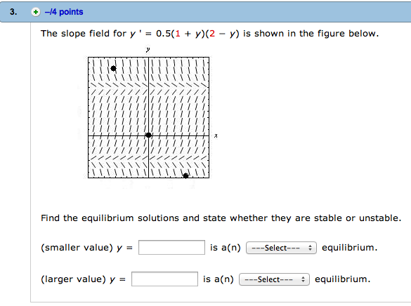 The slope field for y' = 0.5(1 + y)(2 - y) is shown | Chegg.com
