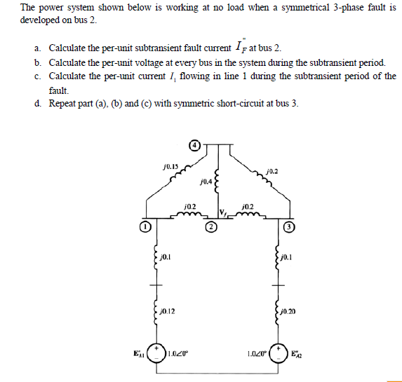 Solved The power system shown below is working at no load | Chegg.com