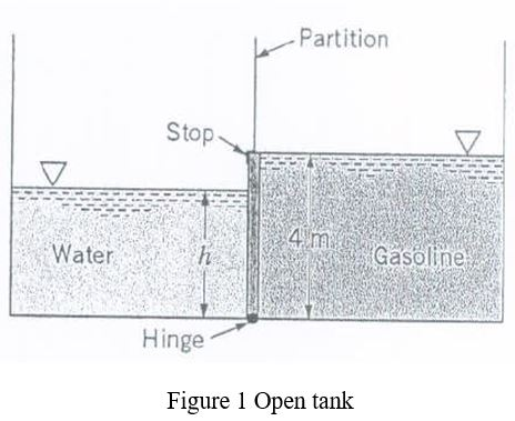 Solved q1) An air-filled, hemispherical shell is attached to | Chegg.com