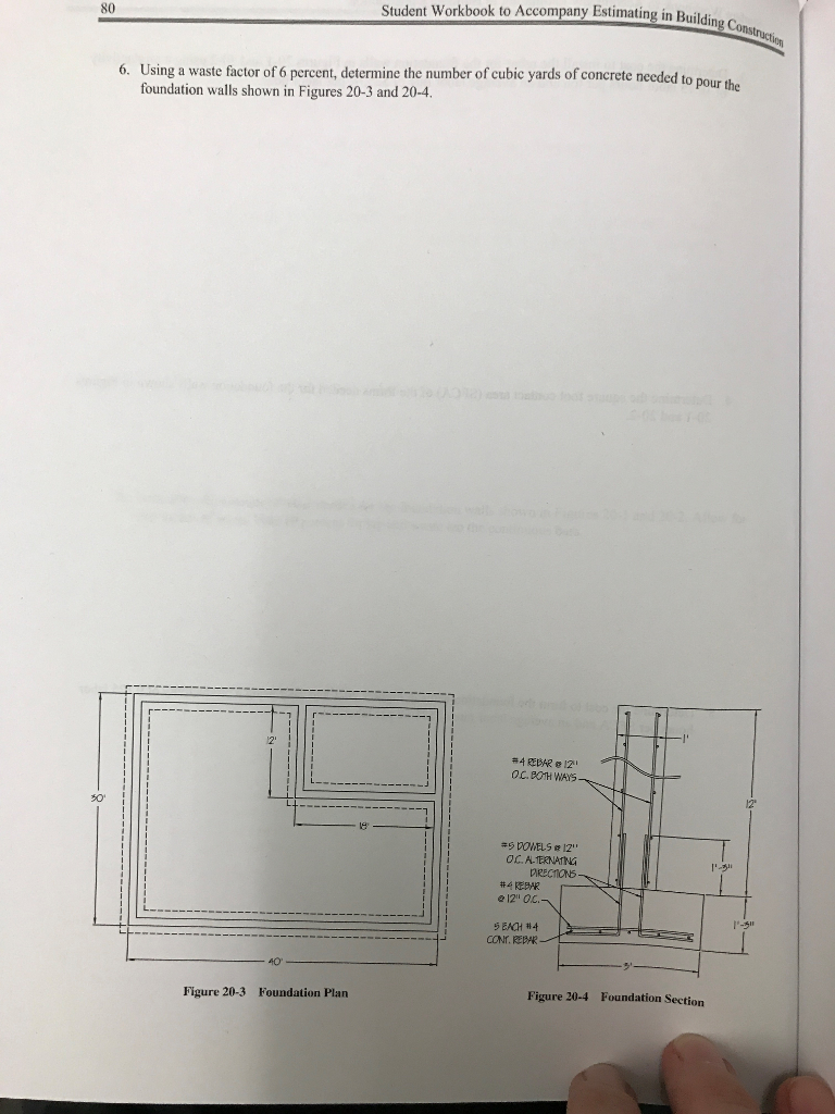 Solved Using a waste factor of 6 percent, determine the | Chegg.com