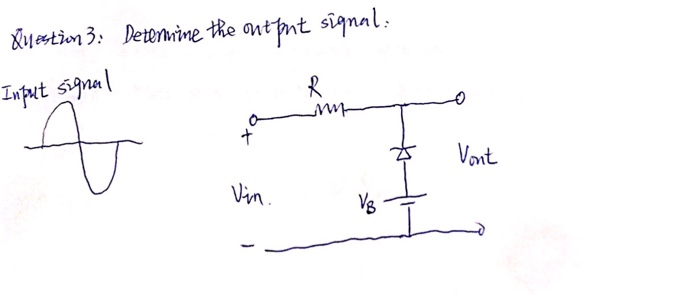 Solved Determine the output signal. Input signal | Chegg.com