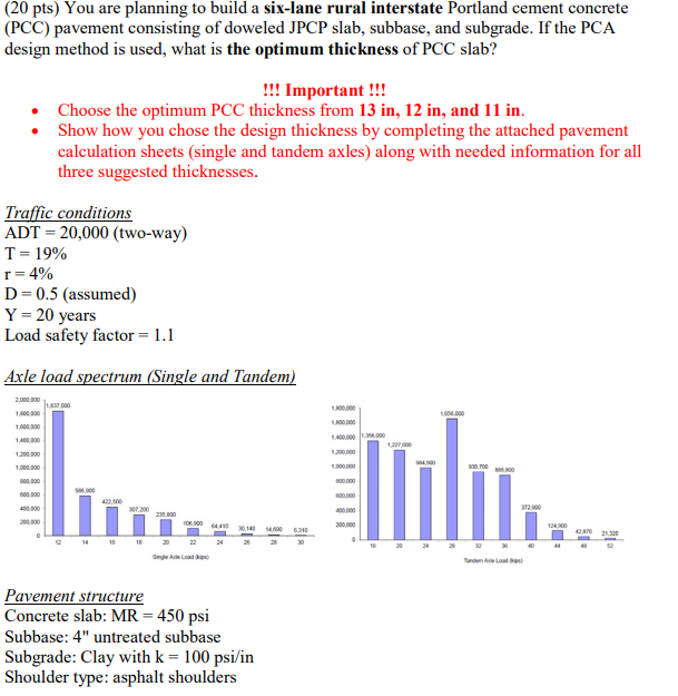 (20 pts) You are planning to build a six-lane rural | Chegg.com