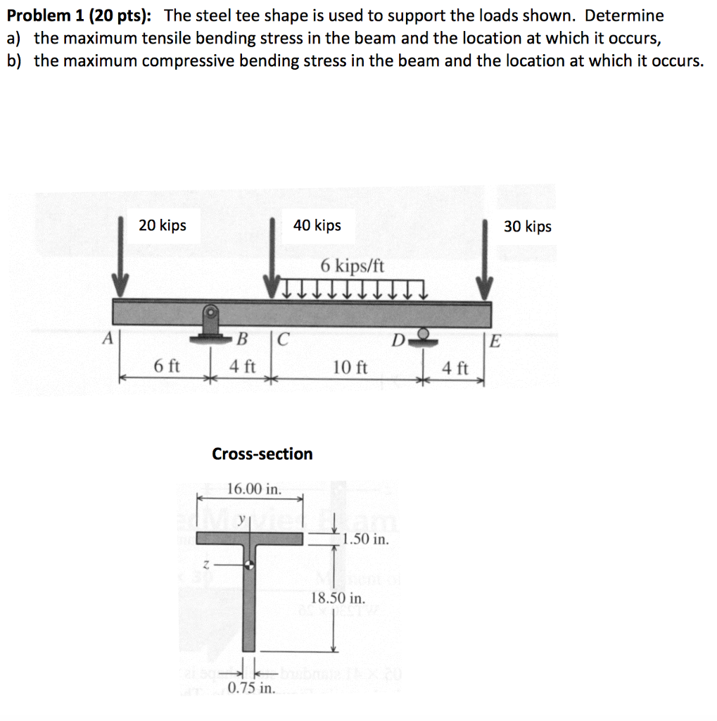 Solved The steel tee shape is used to support the loads | Chegg.com