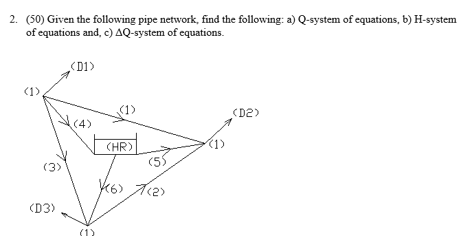 Solved 2. (50) Given the following pipe network, find the | Chegg.com