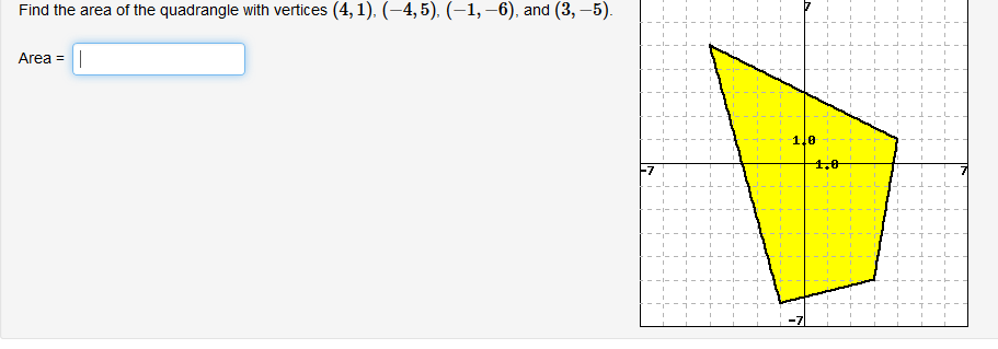 Solved Find the area of the quadrangle with vertices | Chegg.com