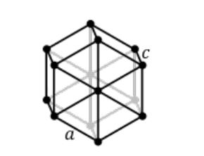 Solved 1.) Crystal Structures and Bases Beryl has a | Chegg.com