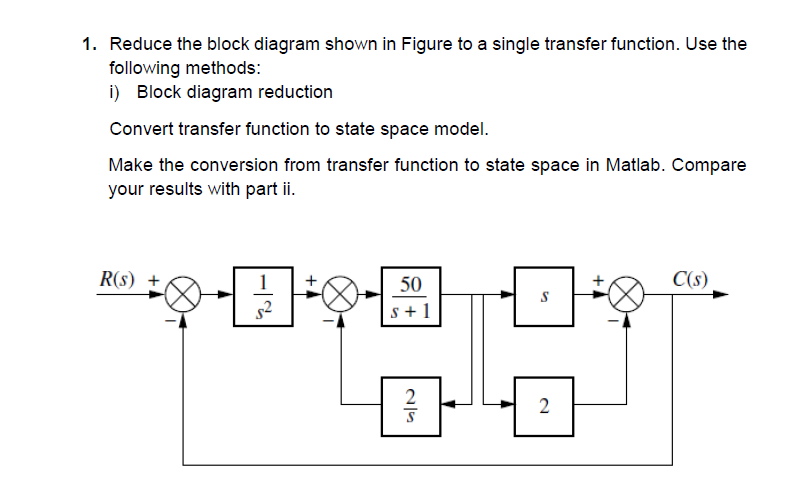 How To Reduce Transfer Function Block Diagrams Reduce Block How To Reduce Transfer Function Block Diagrams Reduce Block