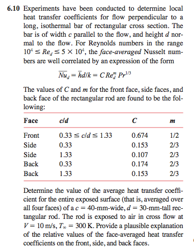 Experiments have been conducted to determine local | Chegg.com