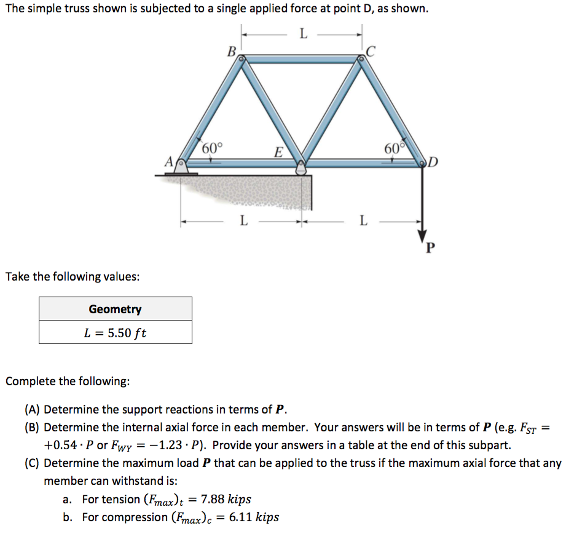 Solved The simple truss shown is subjected to a single | Chegg.com