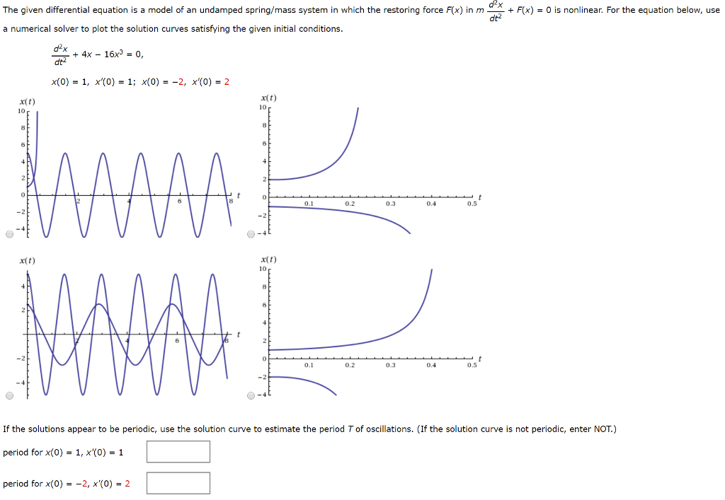 Solved The Given Differential Equation Is A Model Of An