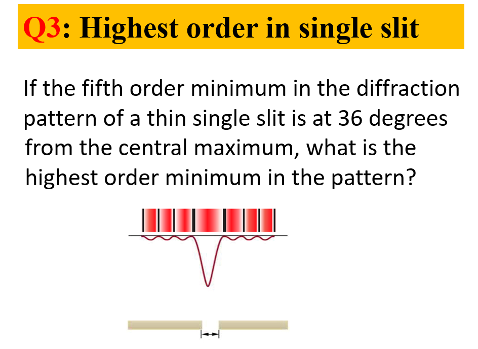 Solved 03: Highest order in single slit If the fifth order | Chegg.com