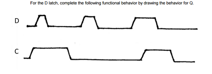Solved For the D latch, complete the following functional | Chegg.com