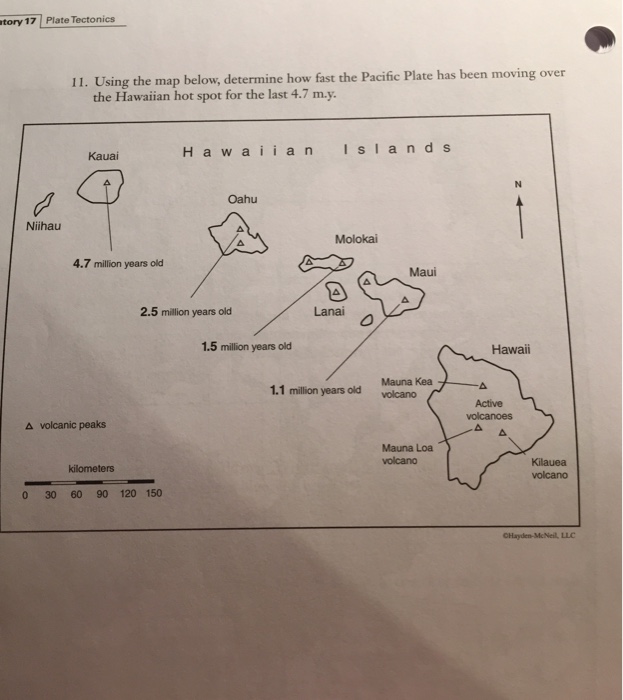 Solved Using the map below, determine how fast the Pacific | Chegg.com