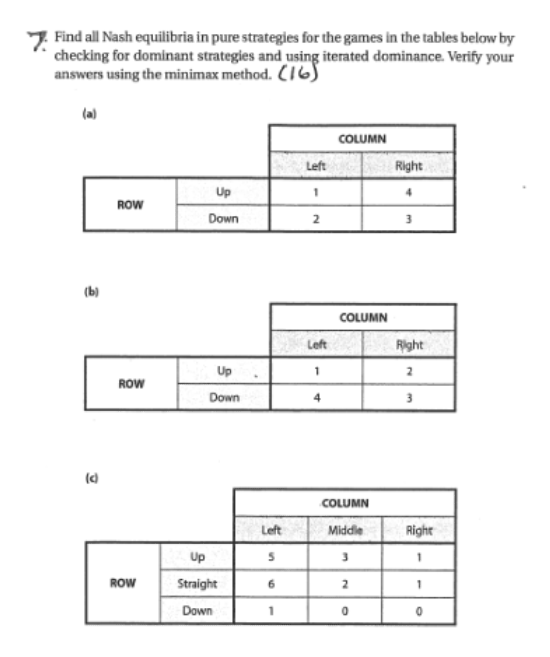 Solved Find al Nash equilibria in pure strategies for the | Chegg.com