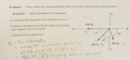 Solved Problem 1 Three cables are exerting different forces | Chegg.com