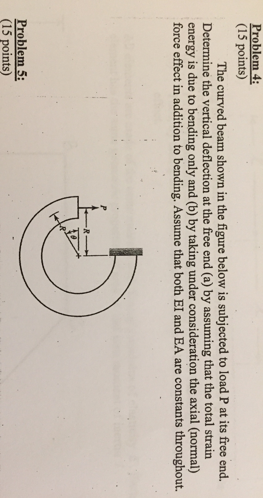 Solved Problem 4: (15 points) The curved beam shown in the | Chegg.com