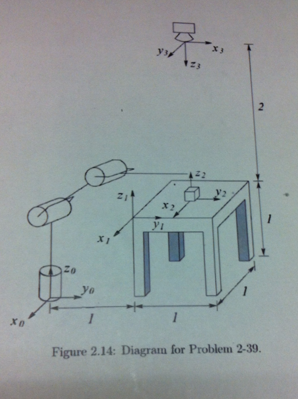 PLEASE SHOW ALL WORK USED TO GET TO THE | Chegg.com