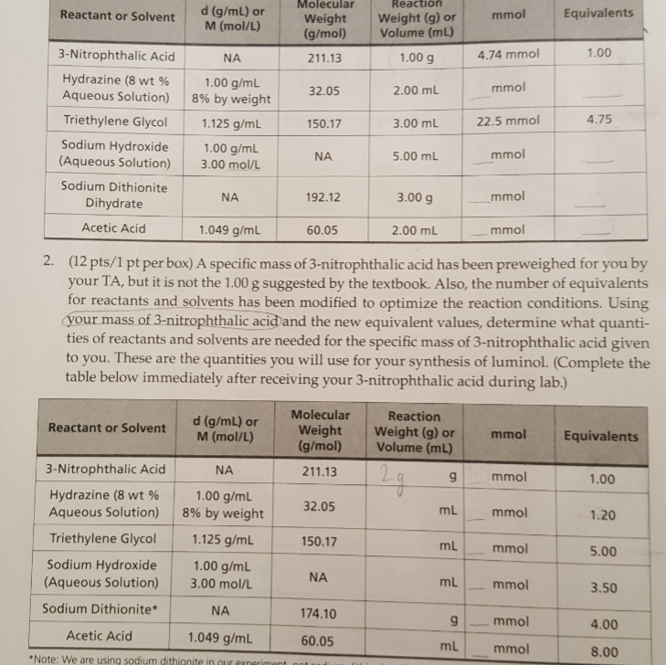 Solved Help me fill out these reaction tables? I already | Chegg.com