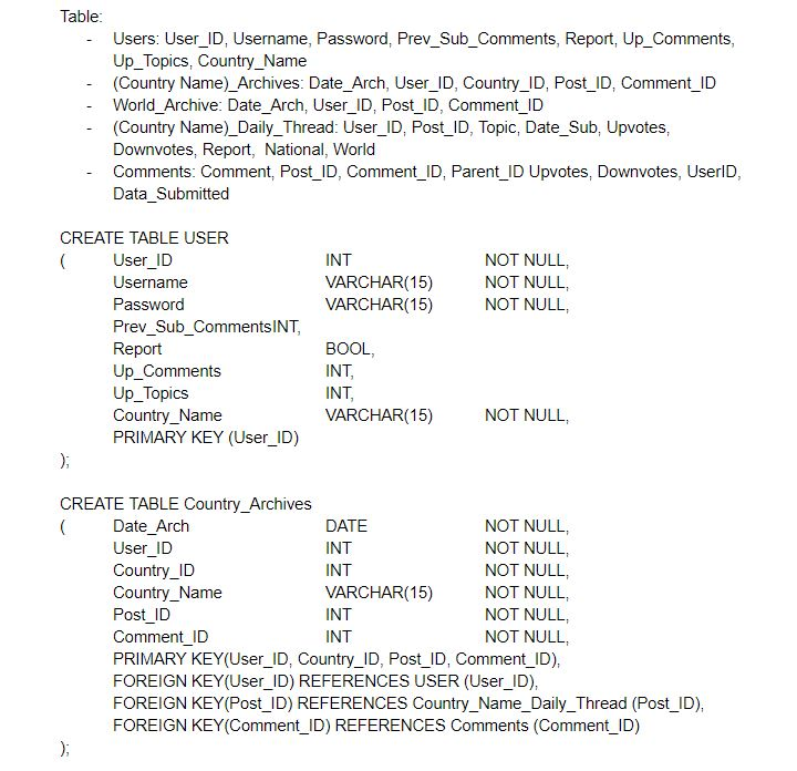 Solved Draw the following based on the giving tables: - | Chegg.com