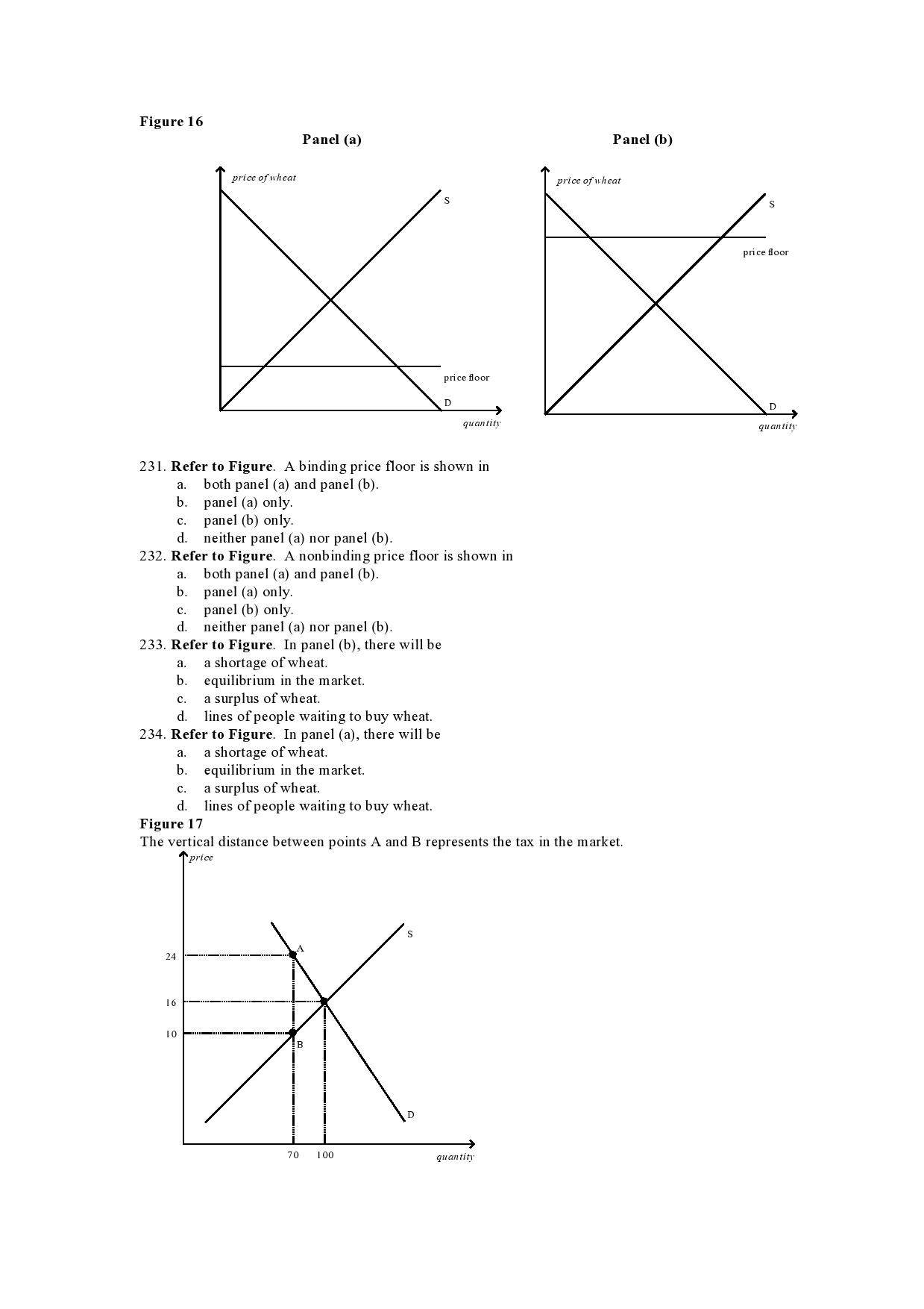 Solved Using the midpoint method, at a price of $16, what is | Chegg.com