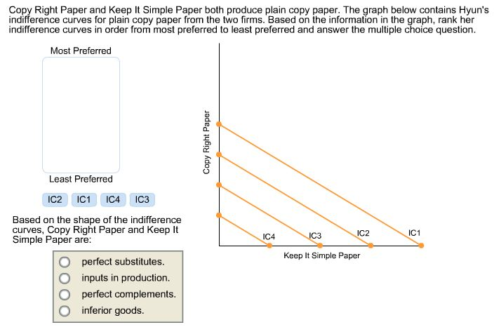 Solved Copy Right Paper and Keep It Simple Paper both | Chegg.com