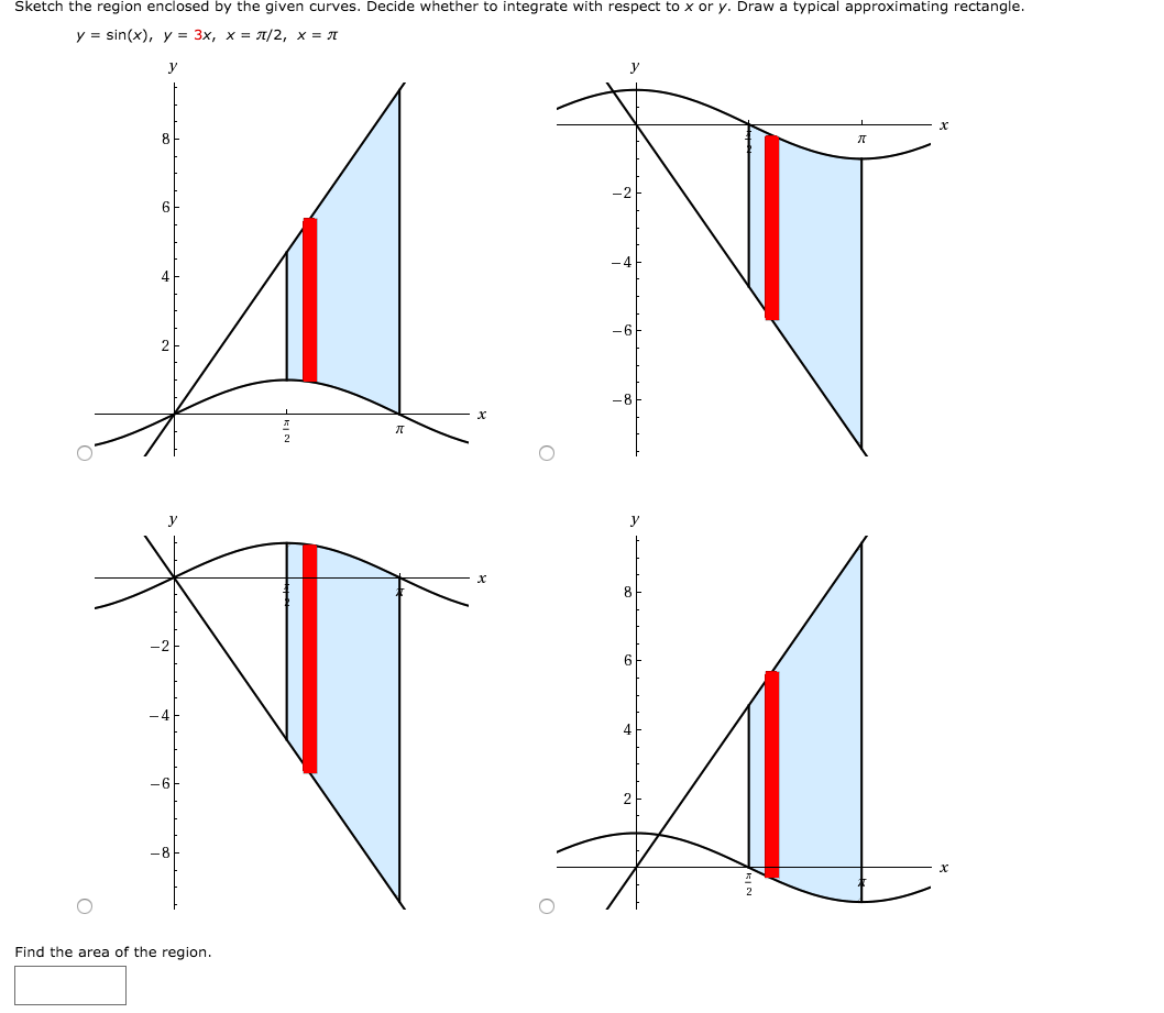 Solved Sketch The Region Enclosed By The Given Curves