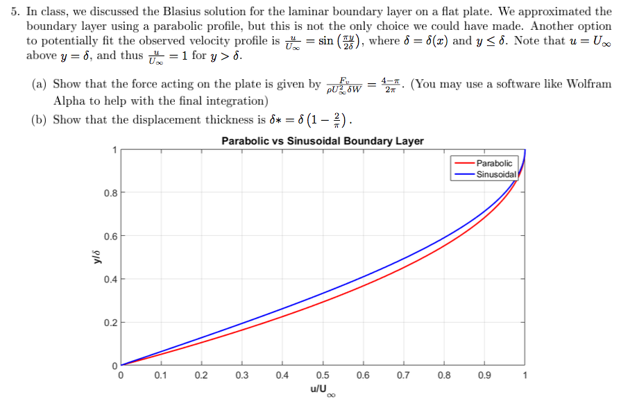 Solved 5. In class, we discussed the Blasius solution for | Chegg.com