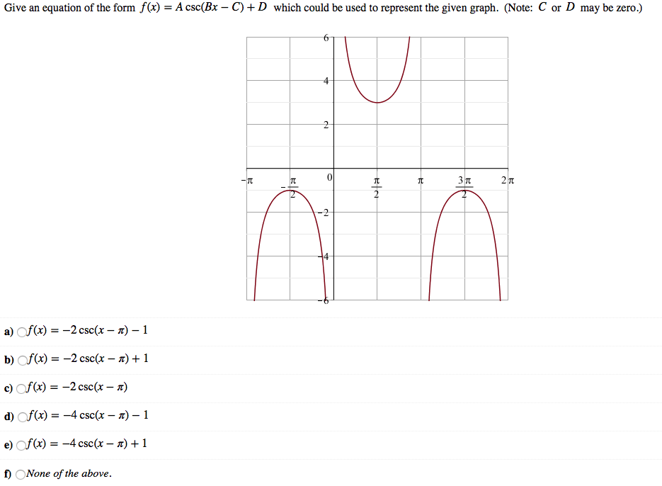 Solved Give an equation of the form f(x) = A csc(Bx - C) + D | Chegg.com
