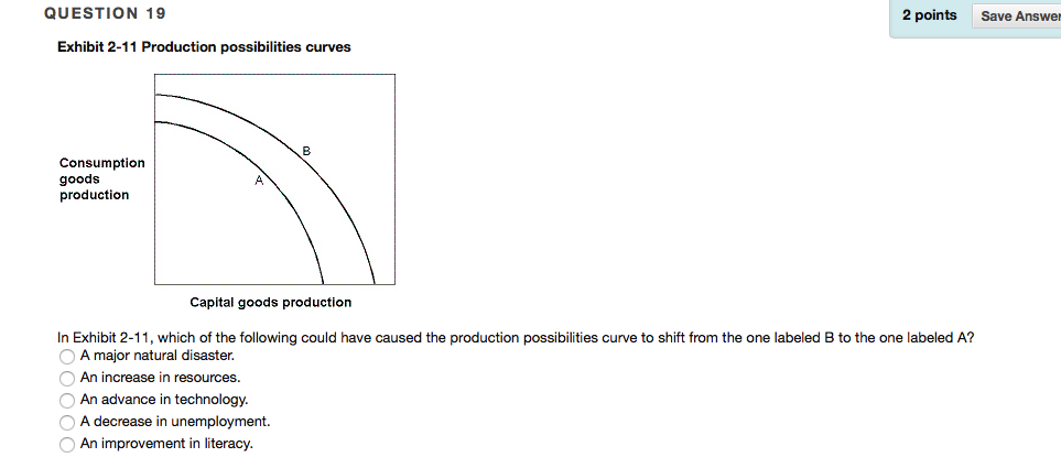 Solved QUESTION 17 Exhibit 2-5 Production possibilities | Chegg.com Solved QUESTION 17 Exhibit 2-5 Production possibilities | Chegg.com