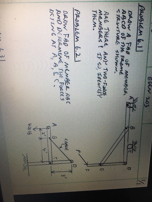 Solved Draw a fbd of member abcd of the front structure | Chegg.com