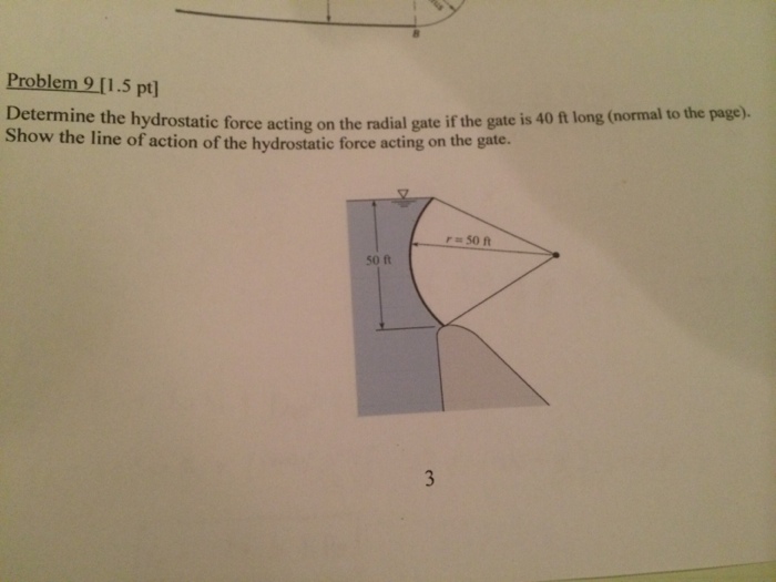Solved Problem 9 [1.5 pt] Determine the hydrostatic force | Chegg.com
