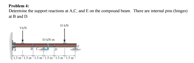 Solved Determine The Support Reactions At A C And E On The