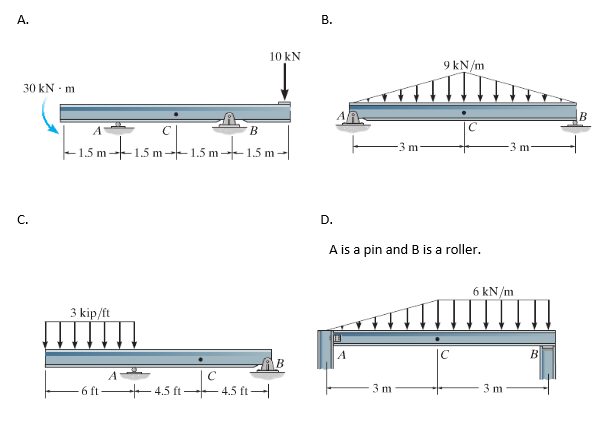 Solved For each part, draw a FBD and calculate reactions. | Chegg.com
