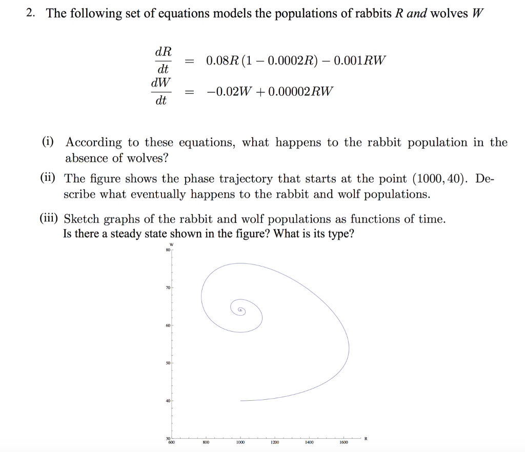 Solved The following set of equations models the populations | Chegg.com
