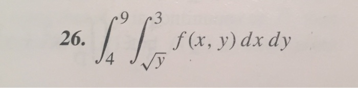 Solved Sketch the domain of integration and express as an | Chegg.com