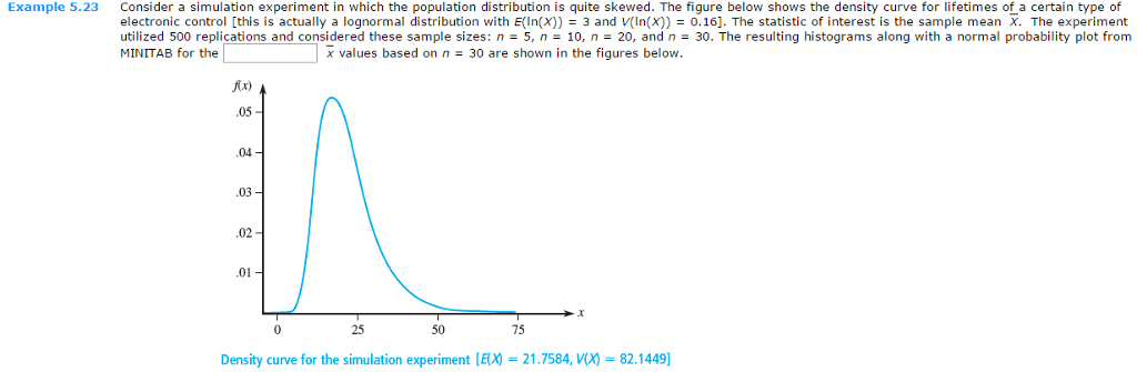 Consider a simulation experiment in which the | Chegg.com