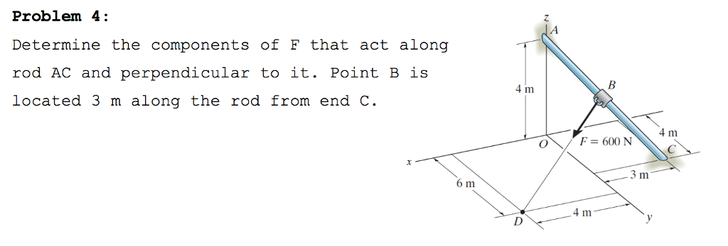 Solved Problem 4: Determine the components of F that act | Chegg.com Solved Problem 4: Determine the components of F that act | Chegg.com