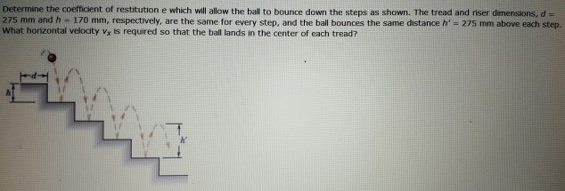 Solved Determine the coefficient of restitution e which wll | Chegg.com