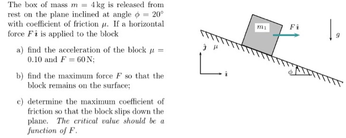 Solved The box of mass m = 4 kg is released from rest on the | Chegg.com