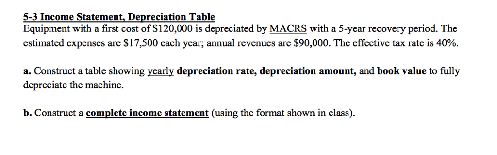 Solved 5-3 Income Statement, Depreciation Table Equipment | Chegg.com