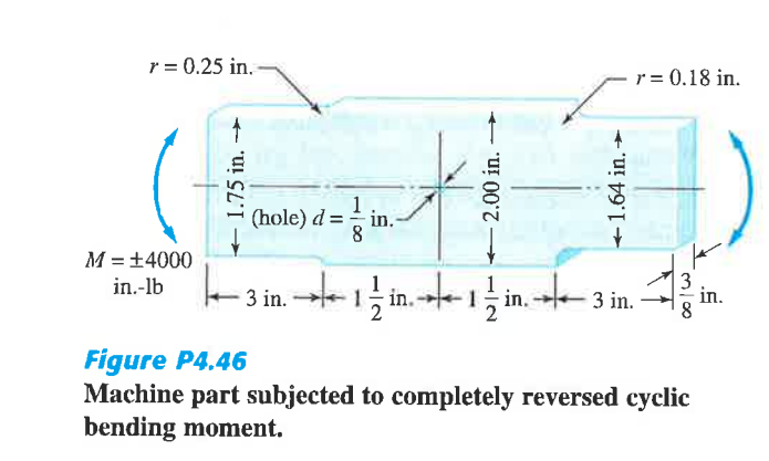4-46. The machine part shown in Figure P4.46 is | Chegg.com