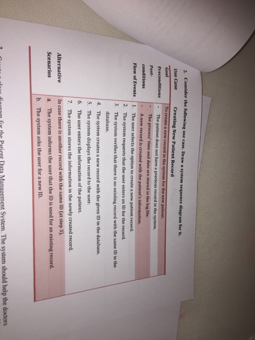 Solved Consider the following use Case. Draw a system | Chegg.com