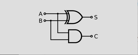 Question 1: The following digital logic circuit | Chegg.com